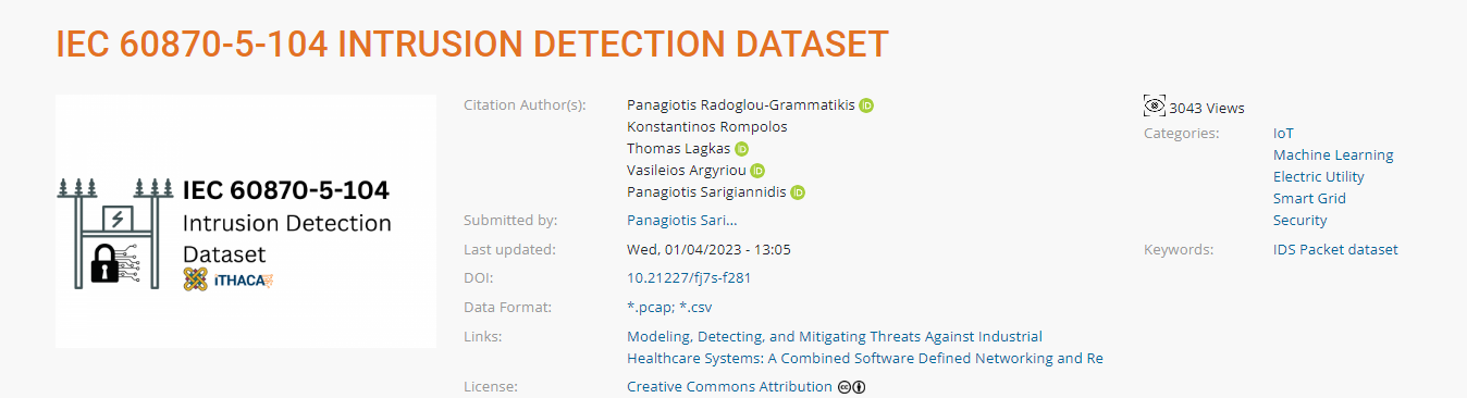 IEC 60870-5-104 Intrusion Detection Dataset - TERMINET